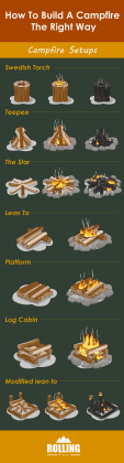 How to Build a Campfire The Right Way